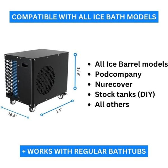 1 HP Water Chiller for Cold Plunge & Ice Baths – Warrior Willpower