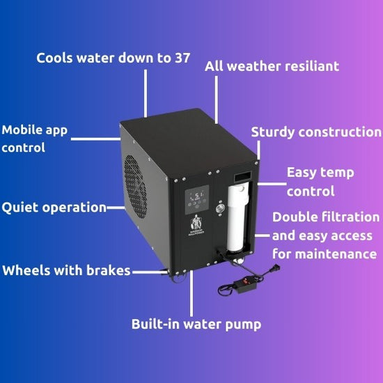 1 HP Water Chiller for Cold Plunge & Ice Baths – Warrior Willpower